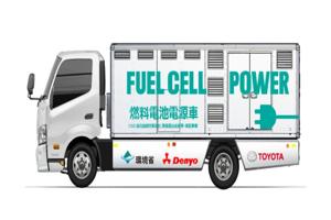Toyota Develops Fuel Cell Power Supply Vehicle that Uses Hydrogen to ...